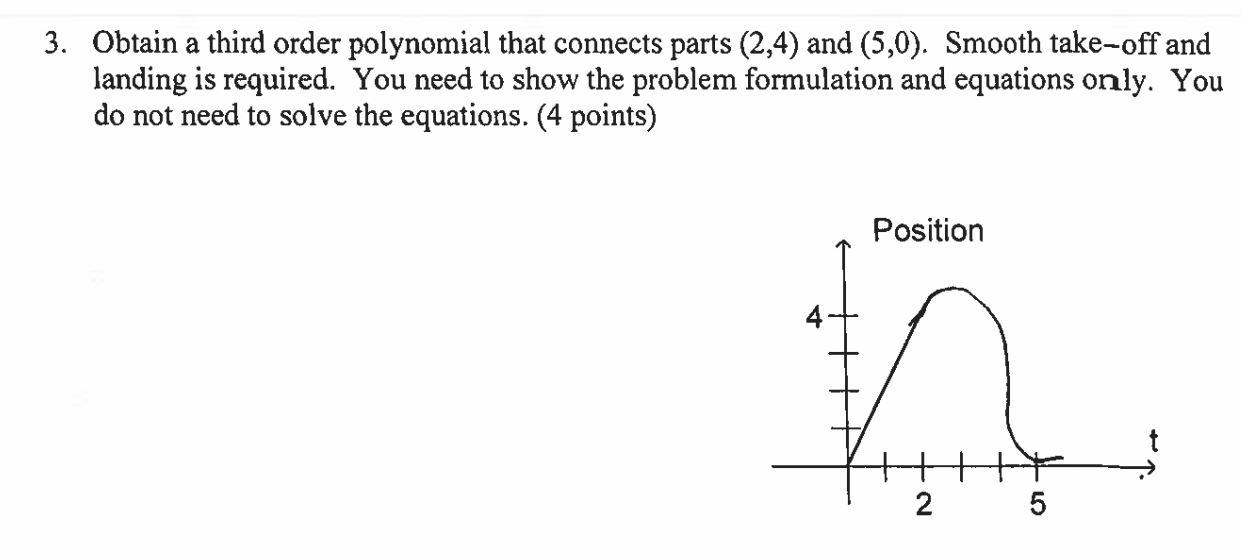 Solved 3. Obtain a third order polynomial that connects | Chegg.com