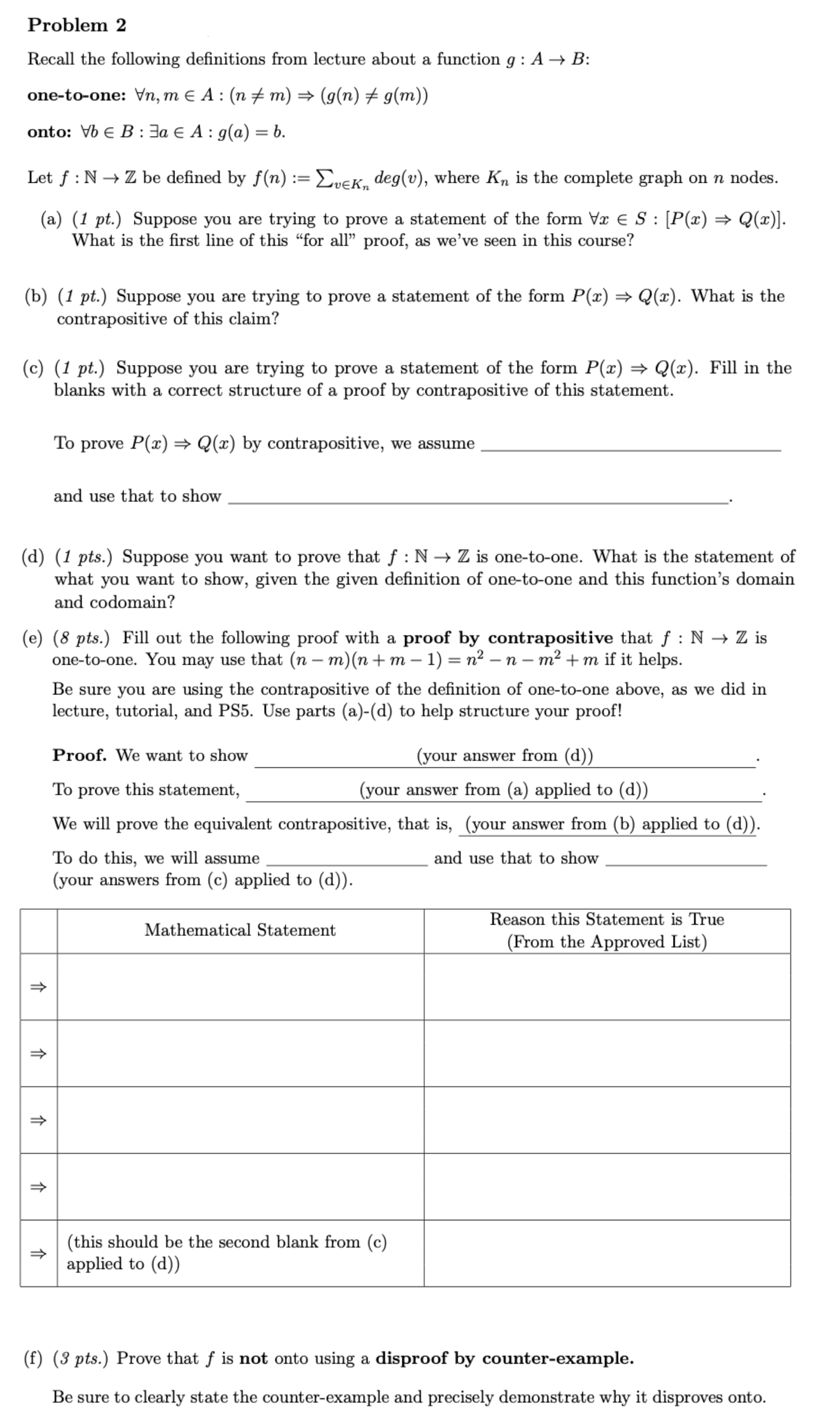 Solved Answer the following questions using discrete | Chegg.com