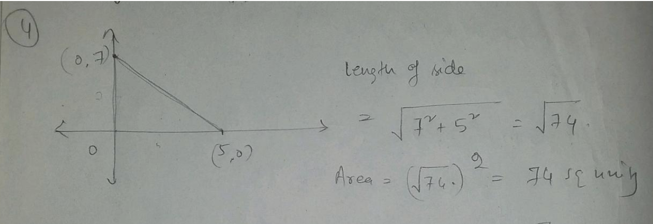 Solved The endpoints of a side of a square are located at | Chegg.com