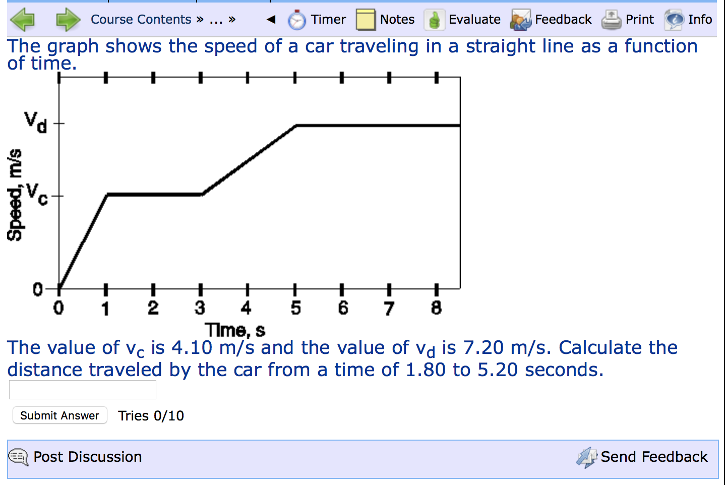 Solved Course Contents Timer Notes Evaluate Feedback Print 2510