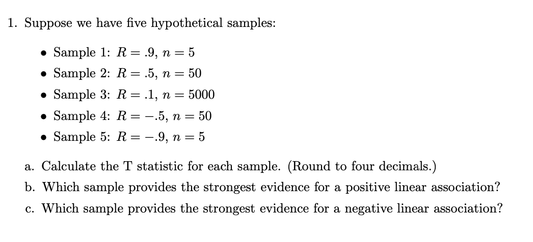 Solved Suppose we have five hypothetical samples: - Sample | Chegg.com