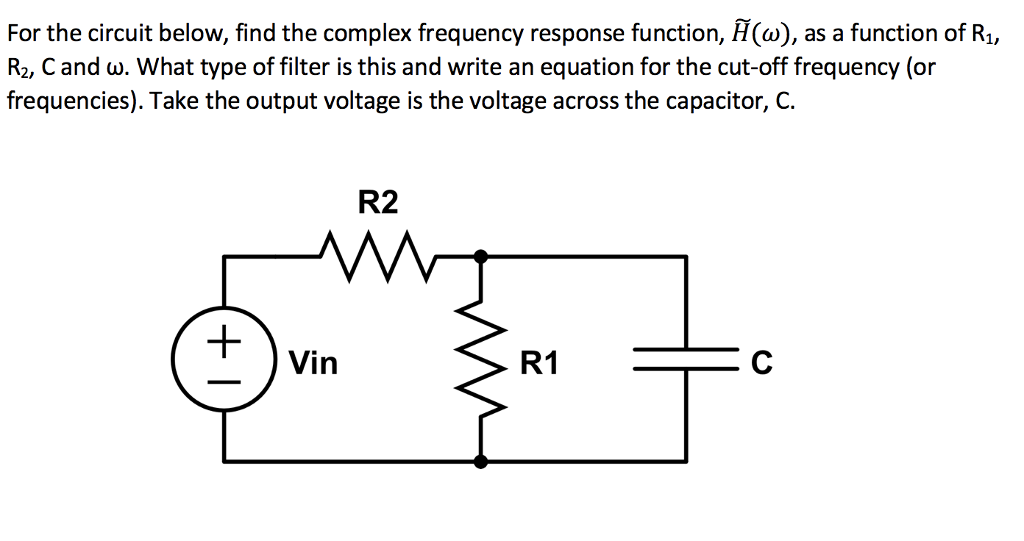 Solved For the circuit below, find the complex frequency | Chegg.com