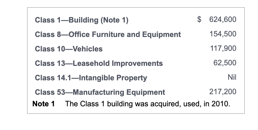 Class 1-Building (Round your answers to the nearest | Chegg.com