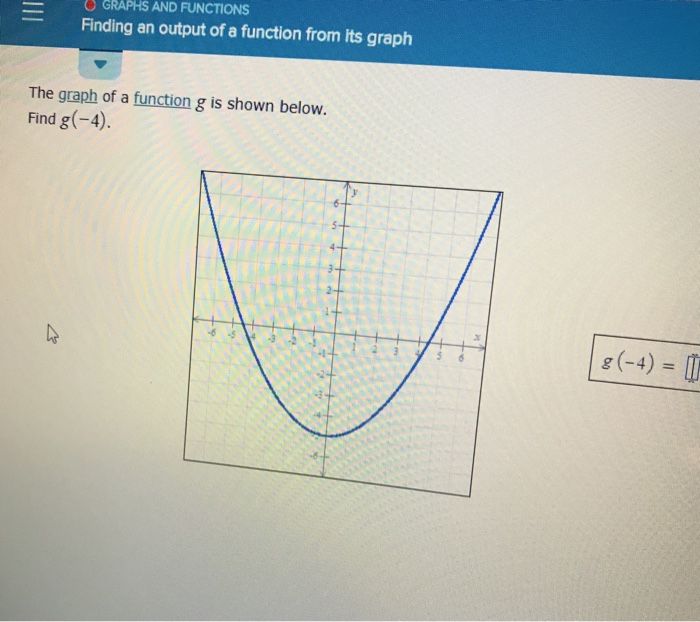 Solved GRAPHS AND FUNCTIONS Finding an output of a function | Chegg.com