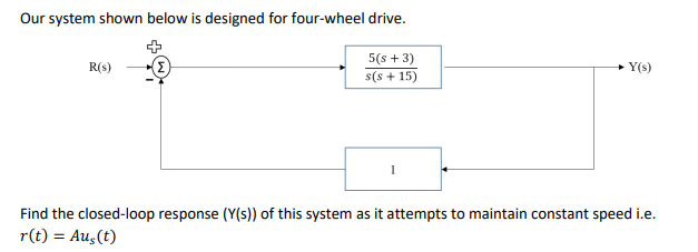 Solved Our system shown below is designed for four-wheel | Chegg.com