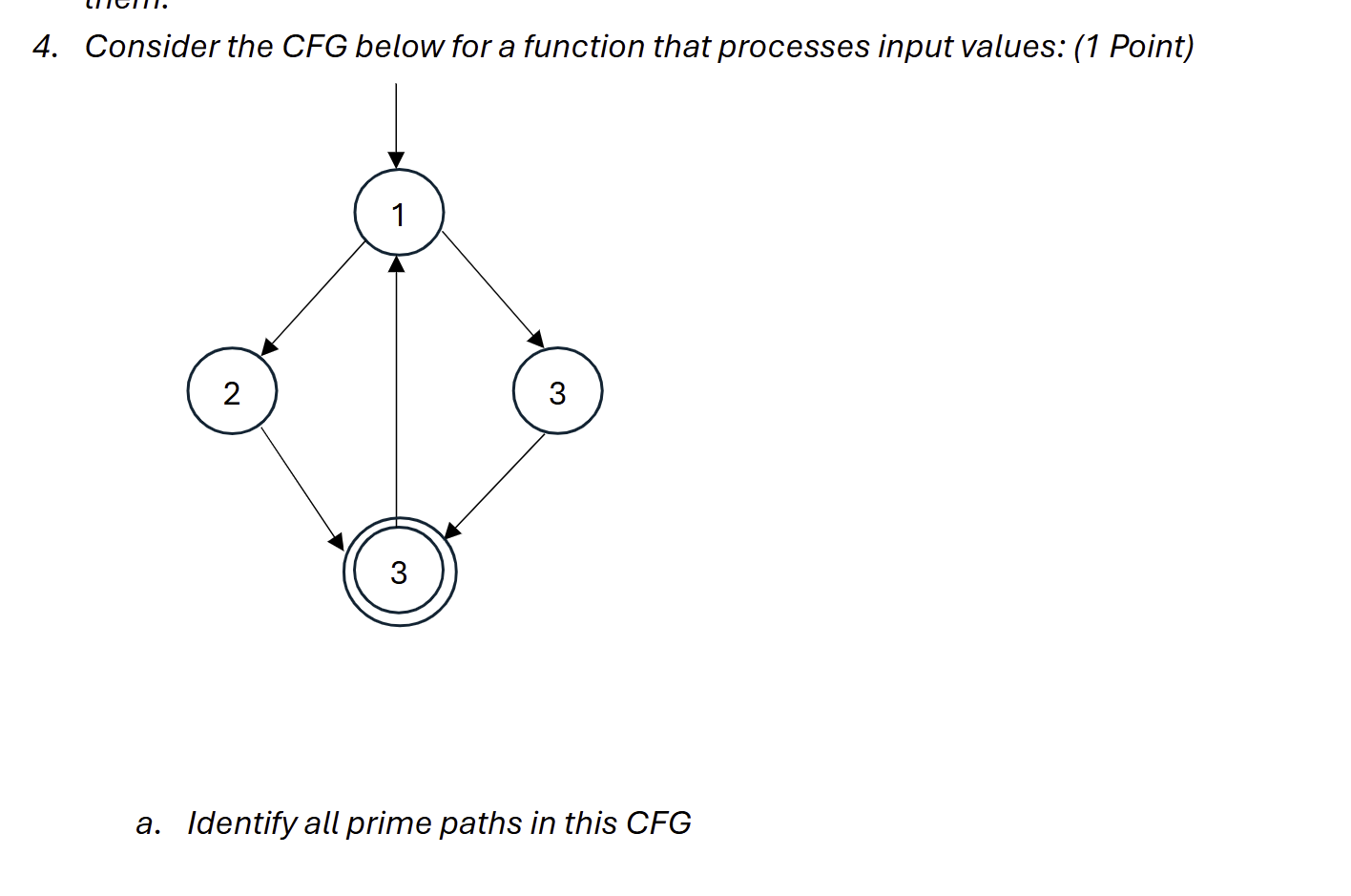 Solved 4. ﻿Consider the CFG below for a function that | Chegg.com