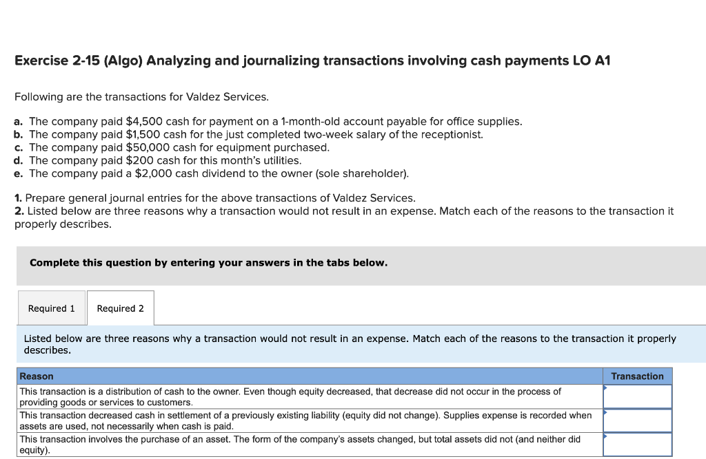 Solved Exercise 2-15 (Algo) Analyzing and journalizing | Chegg.com