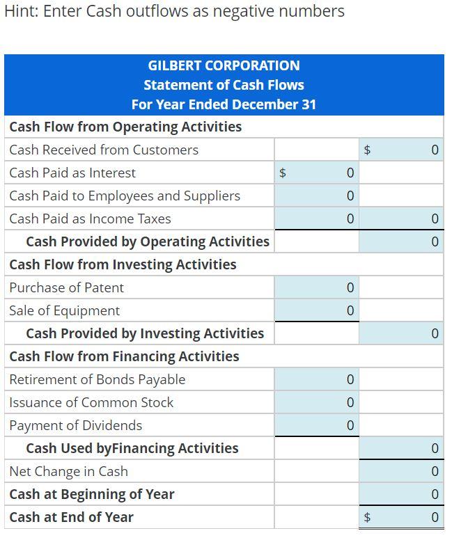 Solved Statement of Cash Flows (Direct Method) Use the | Chegg.com