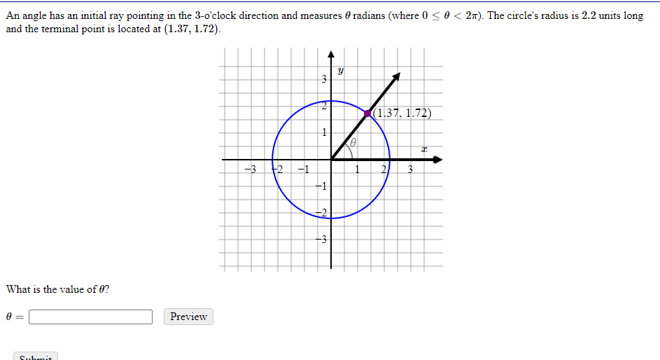 Solved An angle has an initial ray pointing in the | Chegg.com