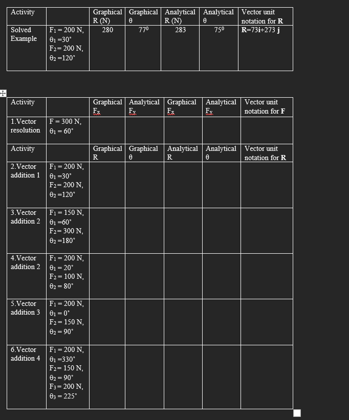 Lab Procedures: In this lab you will use 2 different | Chegg.com