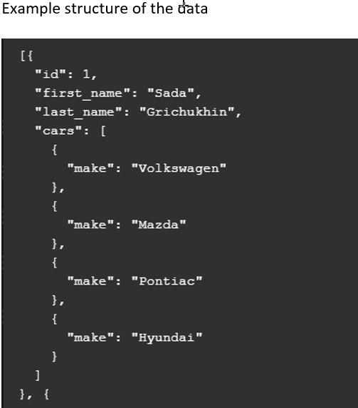Linux python: please help me with the section d and | Chegg.com