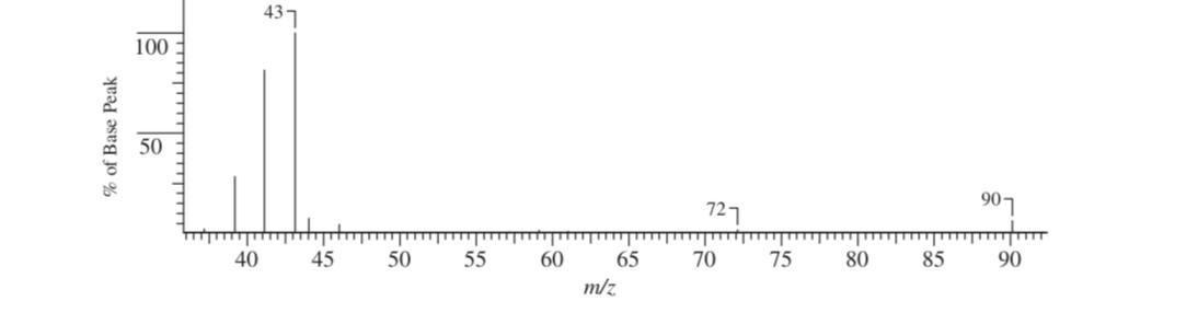 Solved 437 100 % of Base Peak 50 727 907 . - 40 45 50 55 60 | Chegg.com
