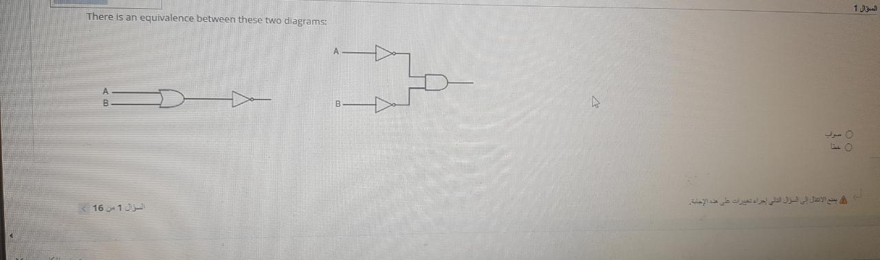 Solved المؤال 1 There is an equivalence between these two | Chegg.com