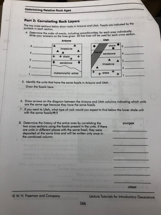 Solved Determining Relative Rock Ages Part 2: Correlating | Chegg.com