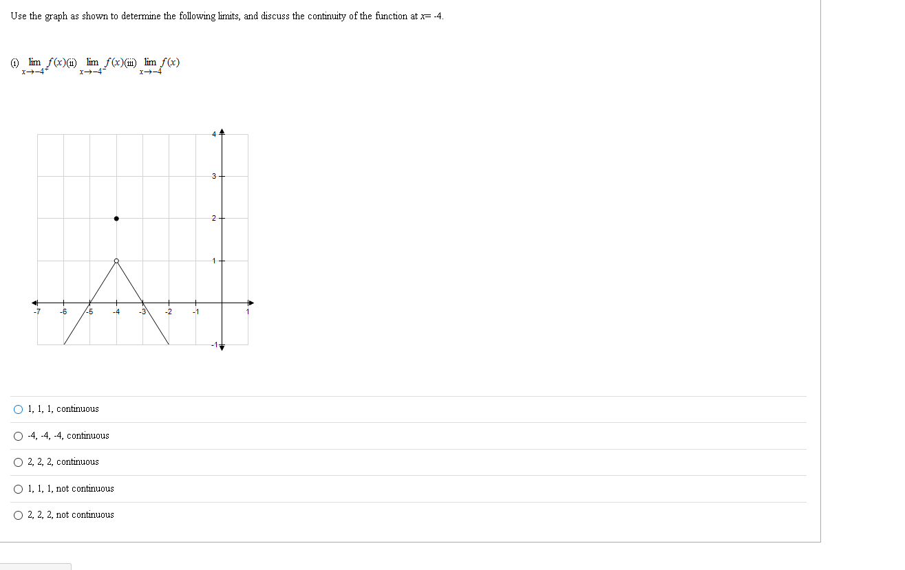 Solved Use the graph as shown to determine the following | Chegg.com