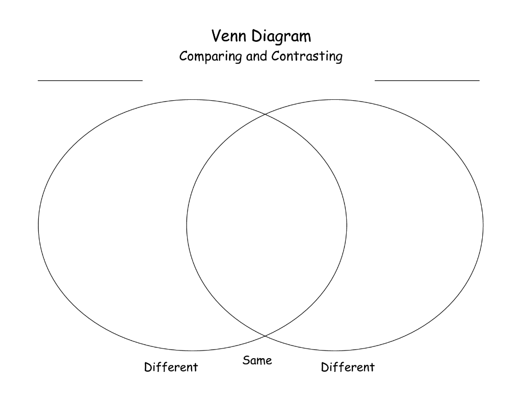 Solved ----------- Any help would be appreciated (Don't copy | Chegg.com