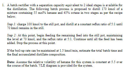1. A batch rectifier with a separation capacity | Chegg.com
