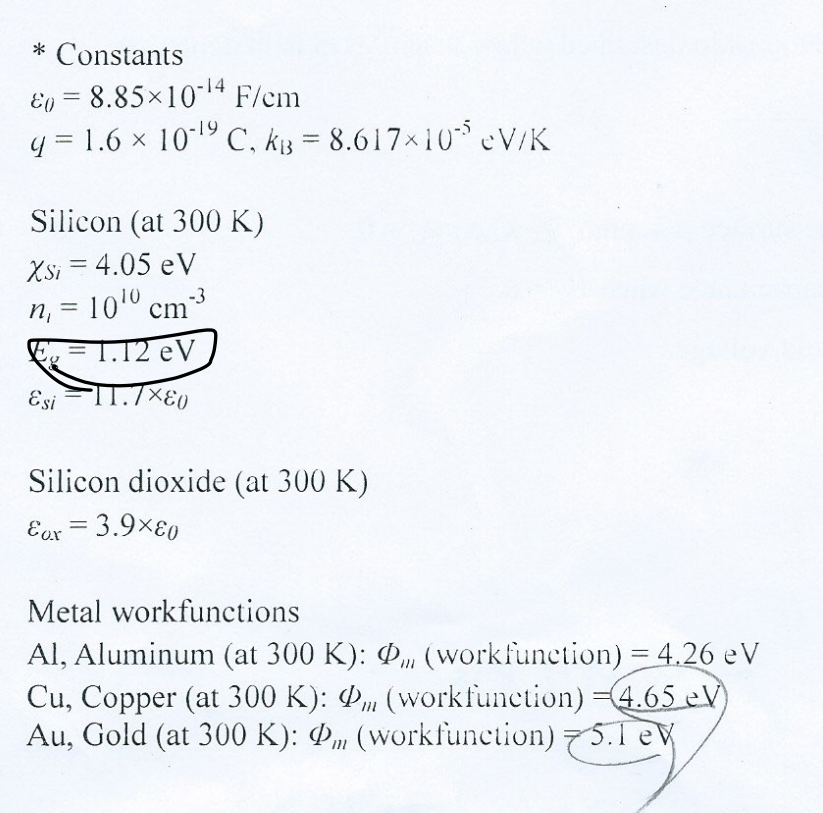Solved 2. (50 pts) A Copper-silicon dioxide-silicon MOS | Chegg.com