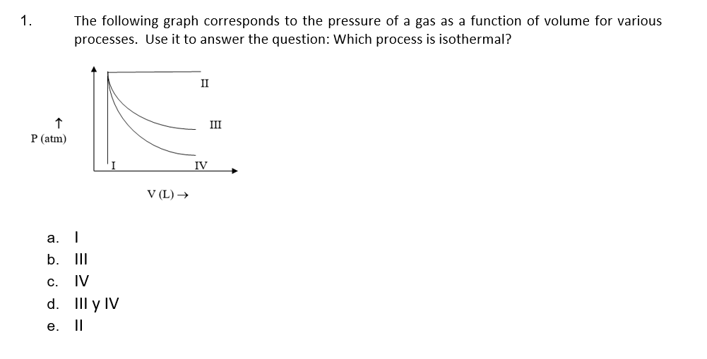 Solved 1. The following graph corresponds to the pressure of | Chegg.com