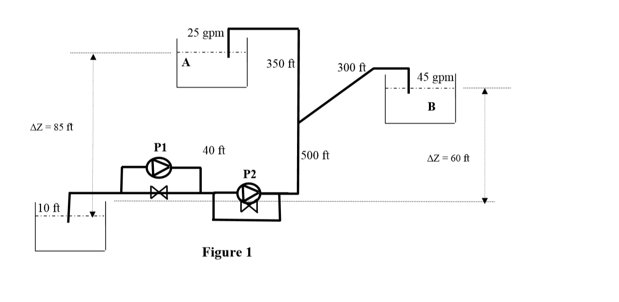Figure 1 below is an open loop hydronic system; 25 | Chegg.com