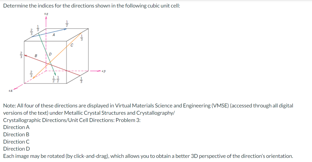 Solved Determine the indices for the directions shown in the | Chegg.com