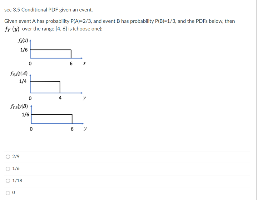 Solved sec 3.5 Conditional PDF given an event. Given event A | Chegg.com