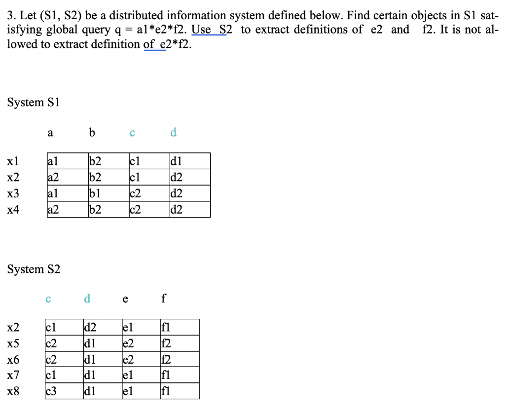 3. Let (S1, S2) be a distributed information system | Chegg.com