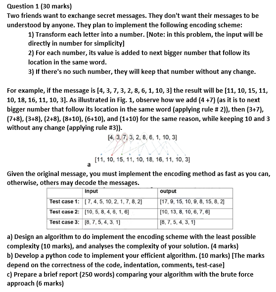 Solved Question 1 (30 marks) Two friends want to exchange | Chegg.com