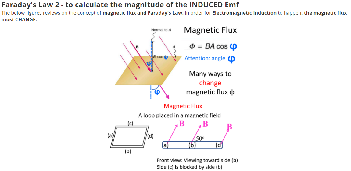 Solved Faraday's Law 2 - to calculate the magnitude of the | Chegg.com