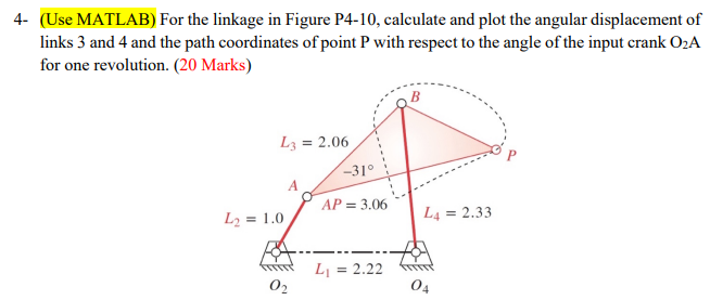 Solved 4- (Use MATLAB) For the linkage in Figure P4-10, | Chegg.com