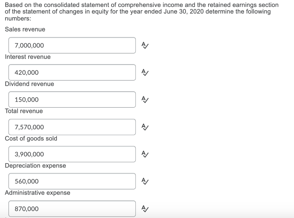 Solved ACE is a wholly owned subsidiary of BASE. The | Chegg.com