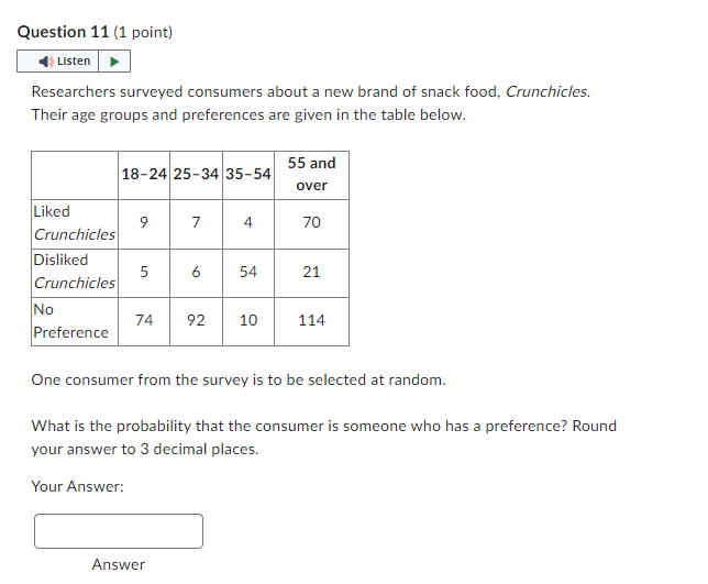 Solved Researchers surveyed consumers about a new brand of | Chegg.com