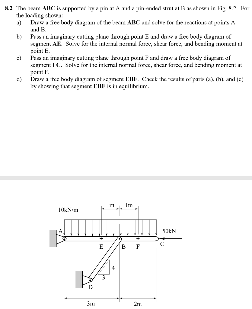 Solved 8.2 The beam ABC is supported by a pin at A and a | Chegg.com