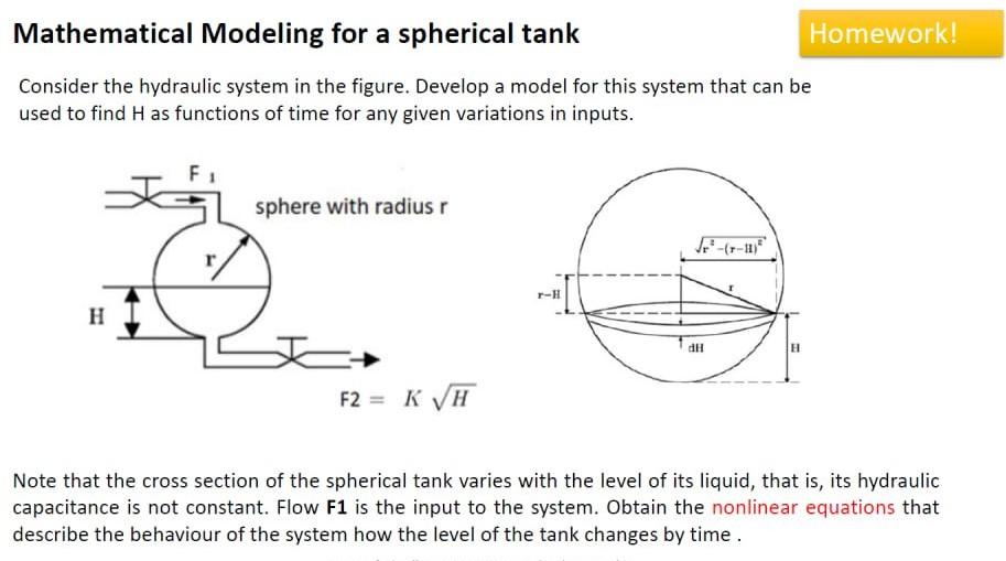 Solved Mathematical Modeling for a spherical tank Consider | Chegg.com