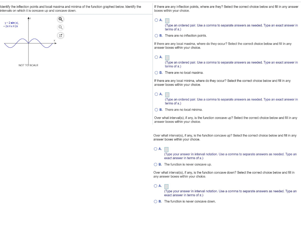 Solved Identify the inflection points and local maxima and | Chegg.com