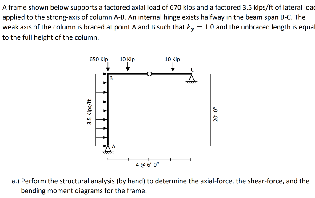 Solved A frame shown below supports a factored axial load of | Chegg.com