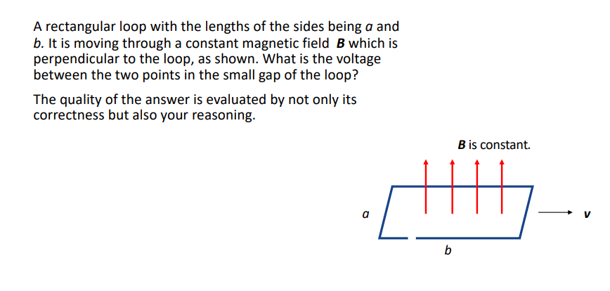 Solved A rectangular loop with the lengths of the sides | Chegg.com