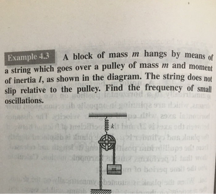Solved Example 4.3 A block of mass m hangs by means of a | Chegg.com