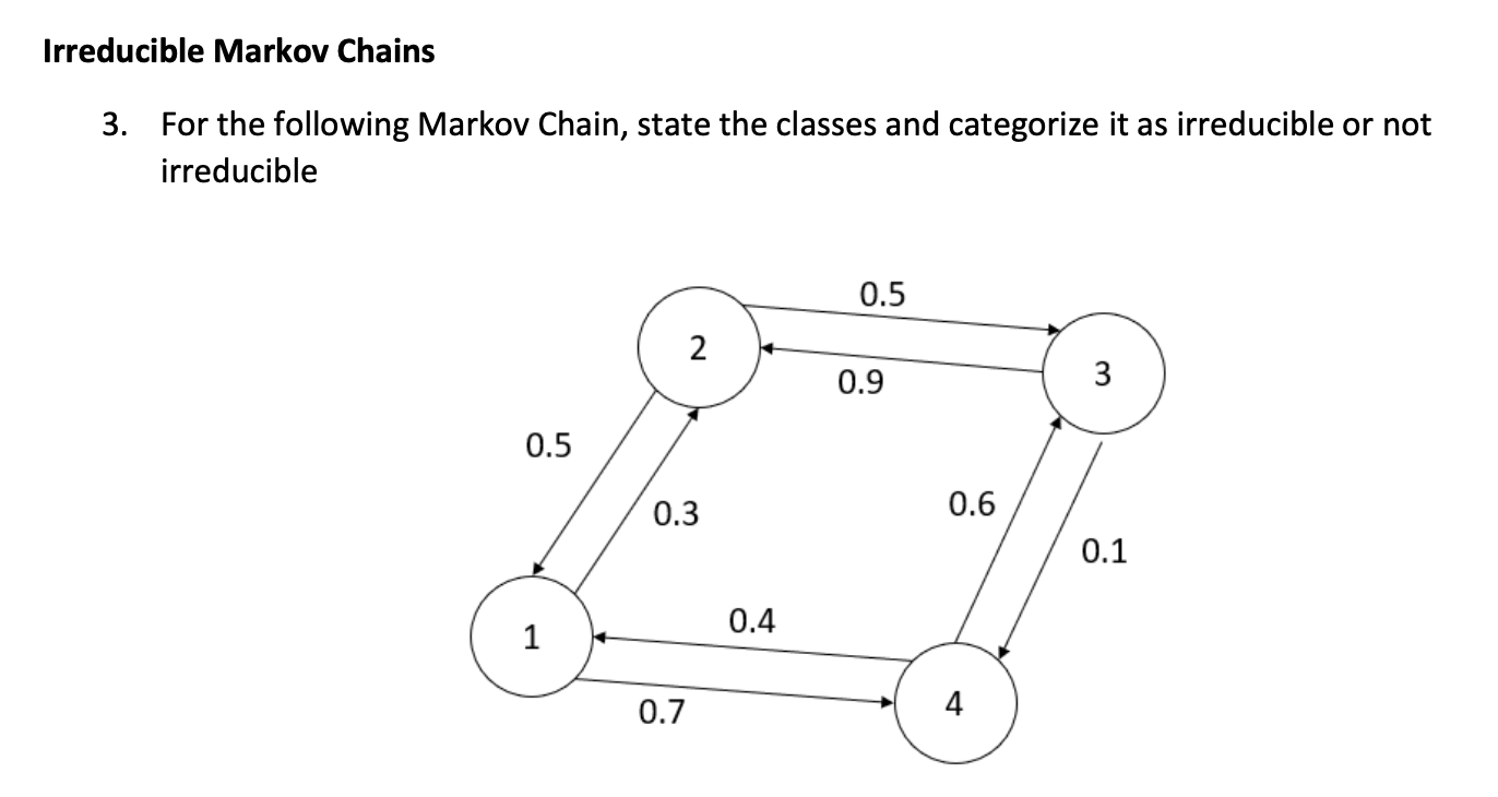 Solved Irreducible Markov Chains 3. For the following Markov | Chegg.com