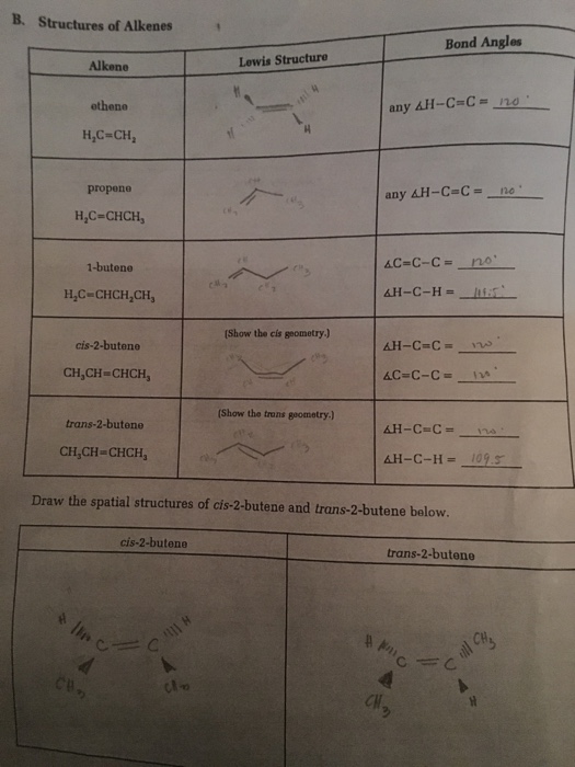 Solved 255 Locker Number A Date 1h Plense print lest name | Chegg.com