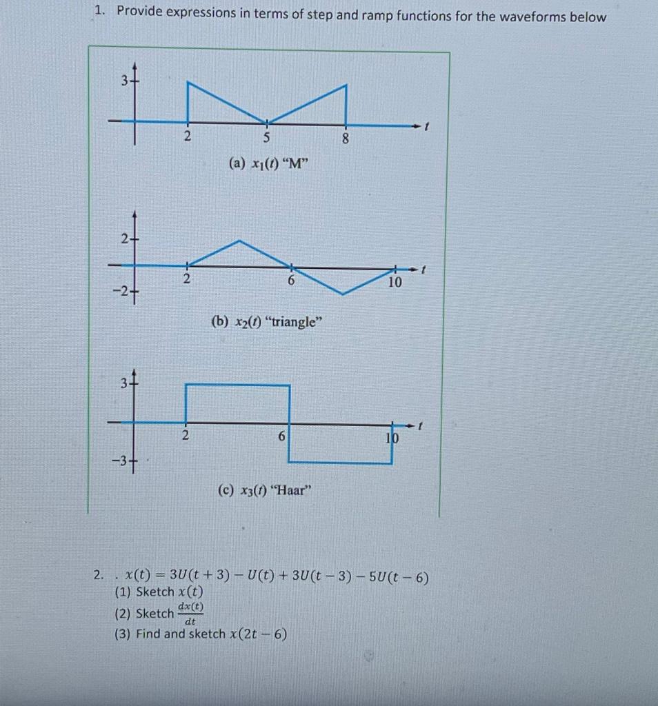 Solved 1. Provide expressions in terms of step and ramp | Chegg.com