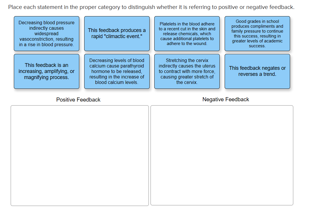 Solved Place each statement in the proper category to | Chegg.com