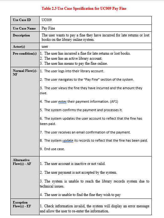 Solved Table 2.3 Use Case Specification for UC009 Pay | Chegg.com