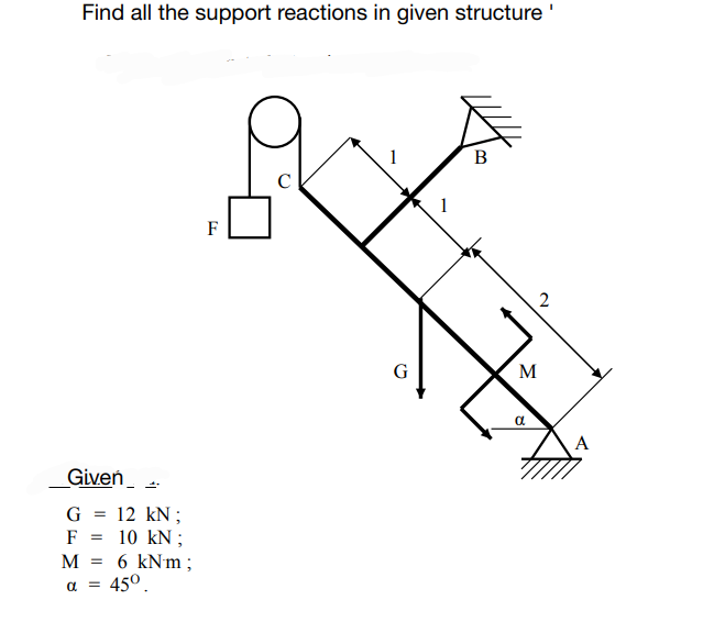 Solved Find all the support reactions in given structure ' | Chegg.com