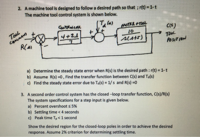 Solved A machine tool is designed to follow a desired path | Chegg.com