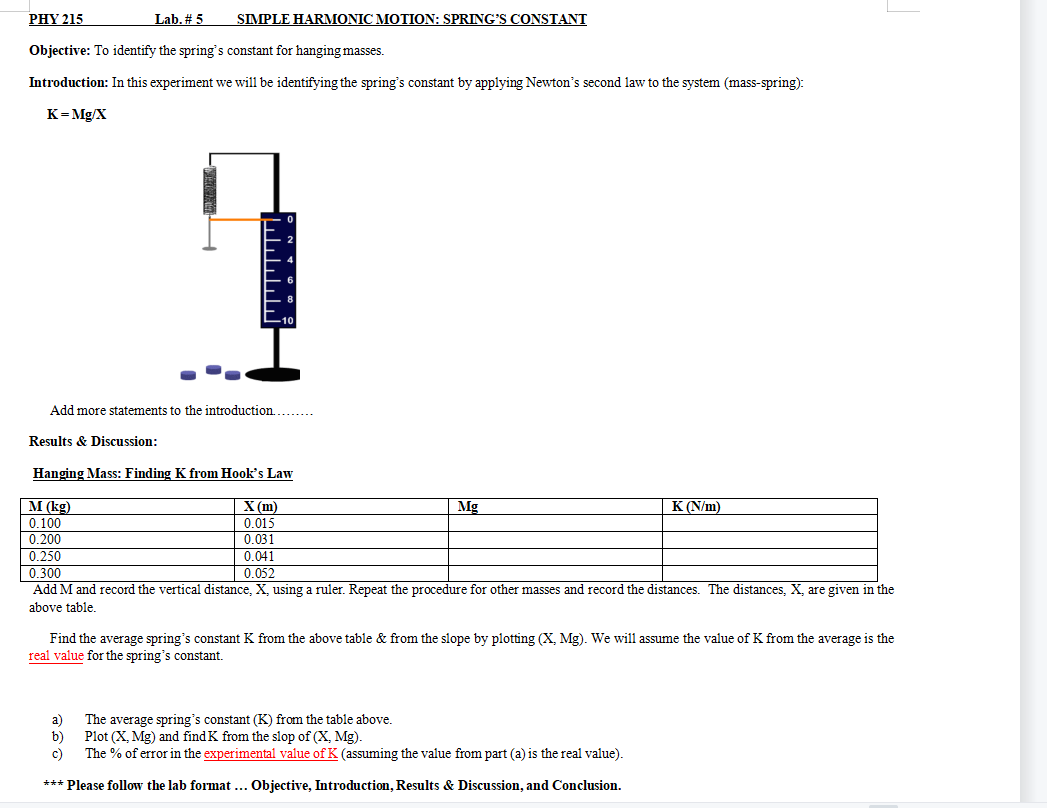 Solved PHY 215 Lab.# 5 SIMPLE HARMONIC MOTION: SPRING'S | Chegg.com