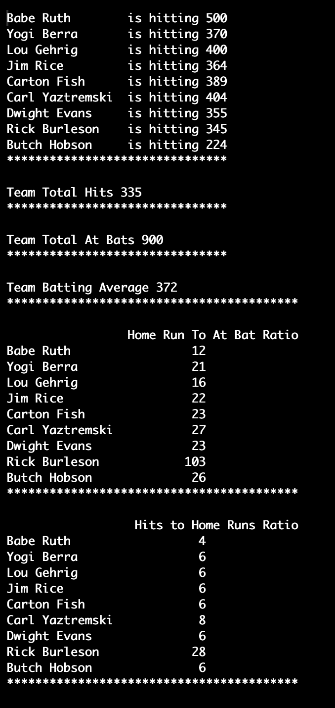 Solved Assignment 3 requirements are as follows. create a | Chegg.com