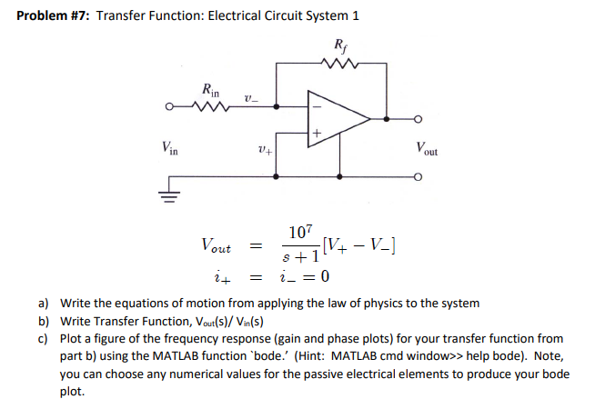 Solved Problem #7: Transfer Function: Electrical Circuit | Chegg.com