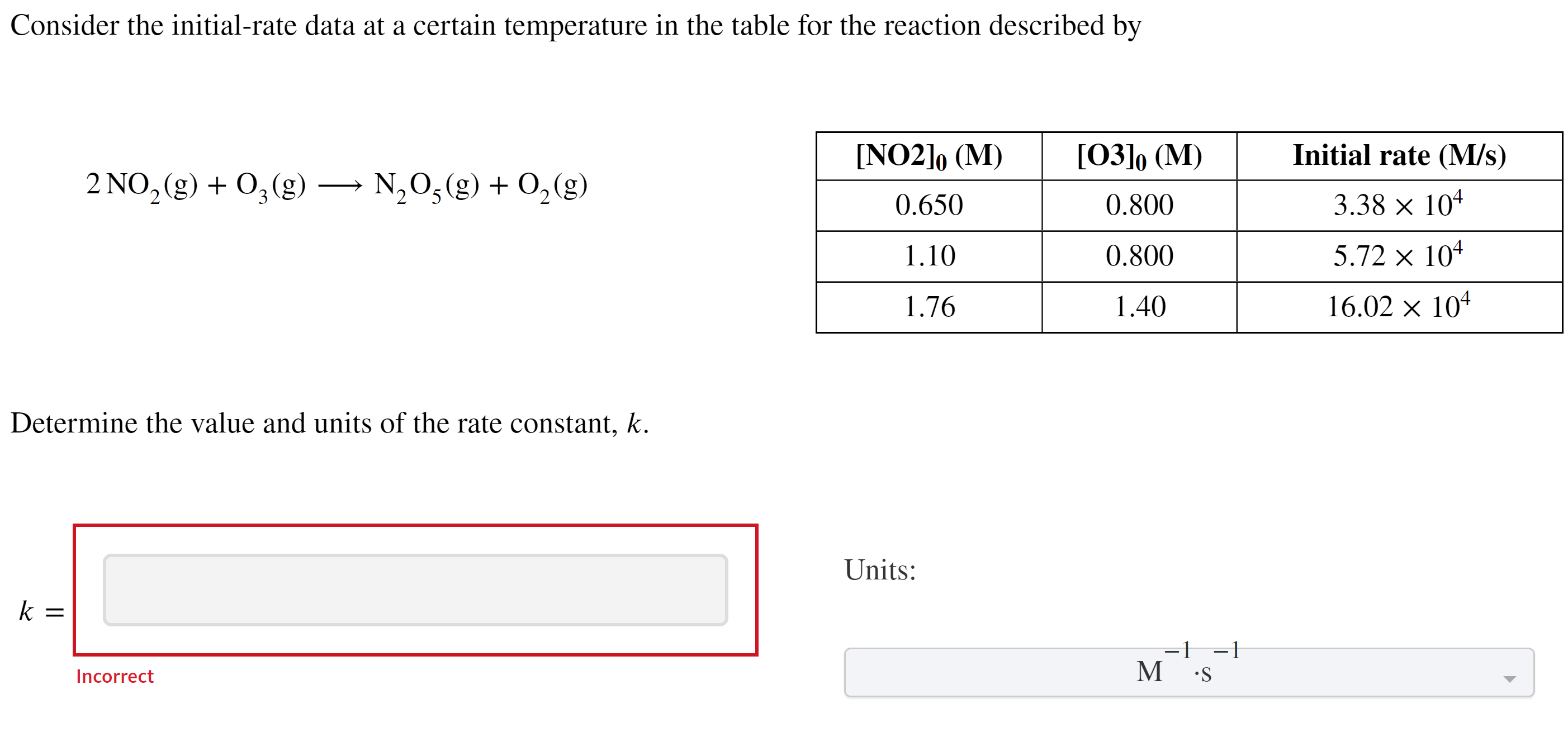 Consider The Initial Rate Data At A Certain