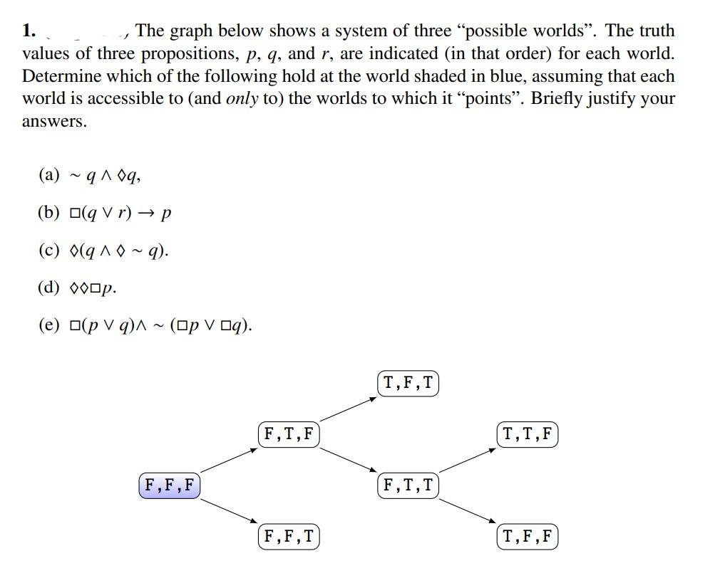 Solved 1. , The graph below shows a system of three | Chegg.com